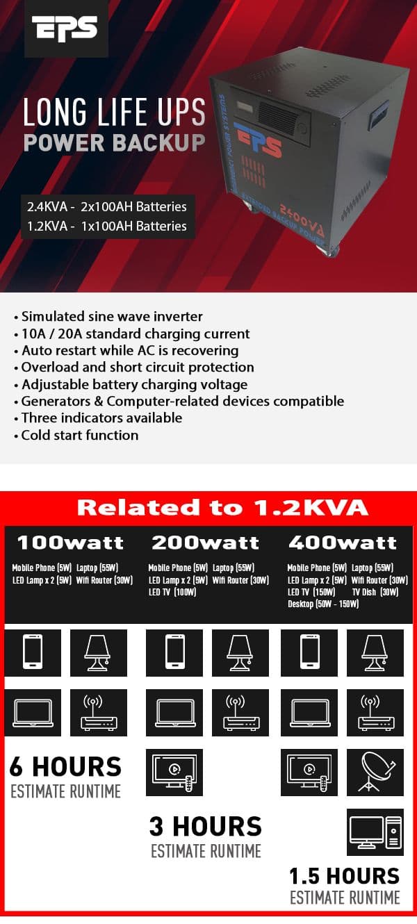 EPS Inverter 1200VA LCD Display - RSEC